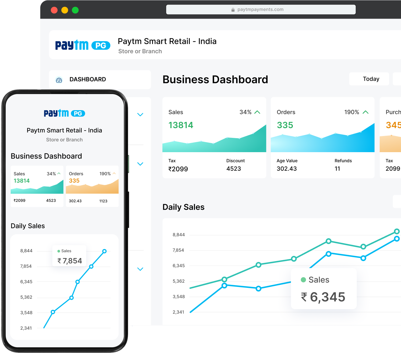 Payment Gateway in India to Accept Online Payments for Free