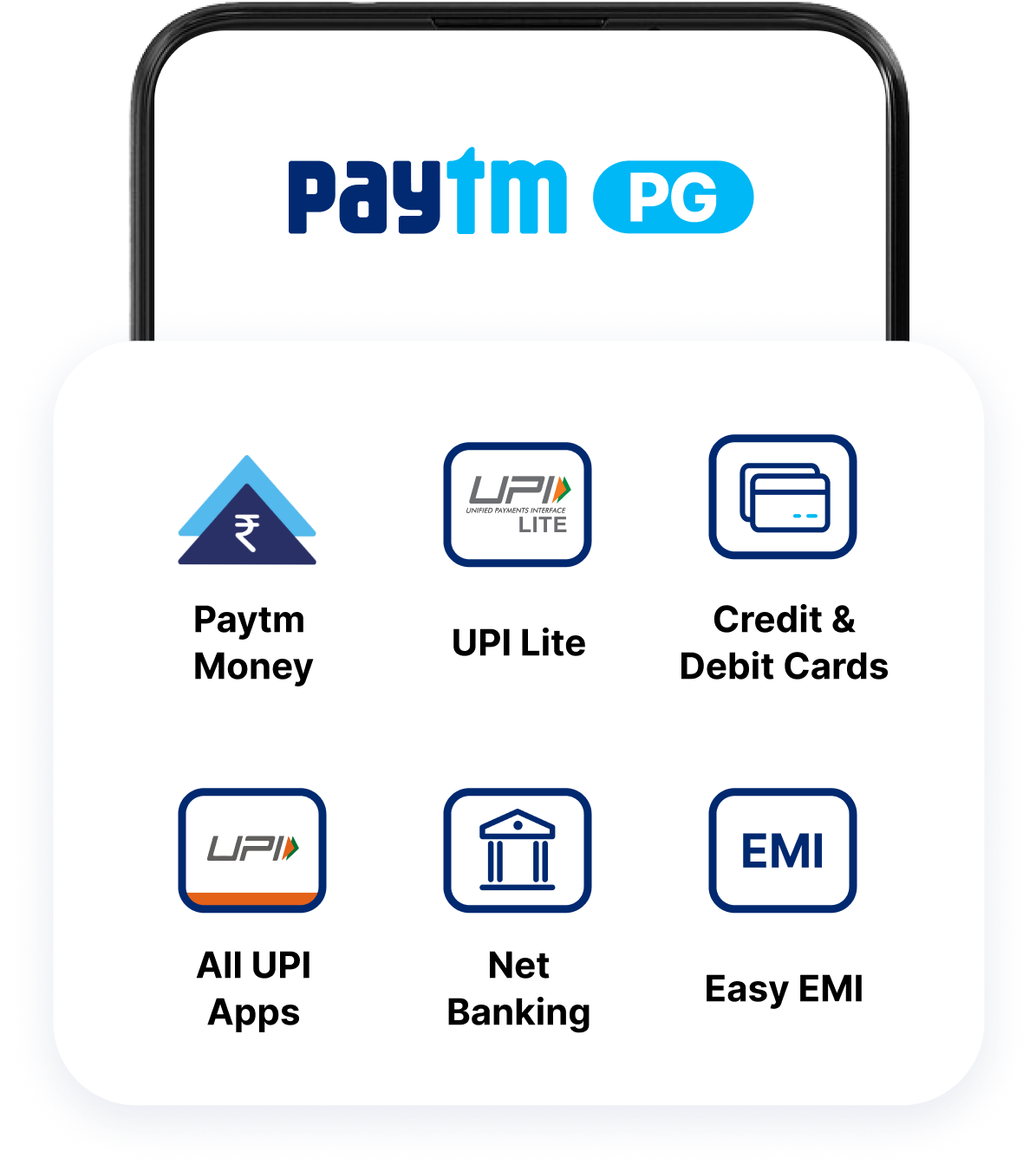 Paytm for Startups - Best Payment Gateway for Startups in India