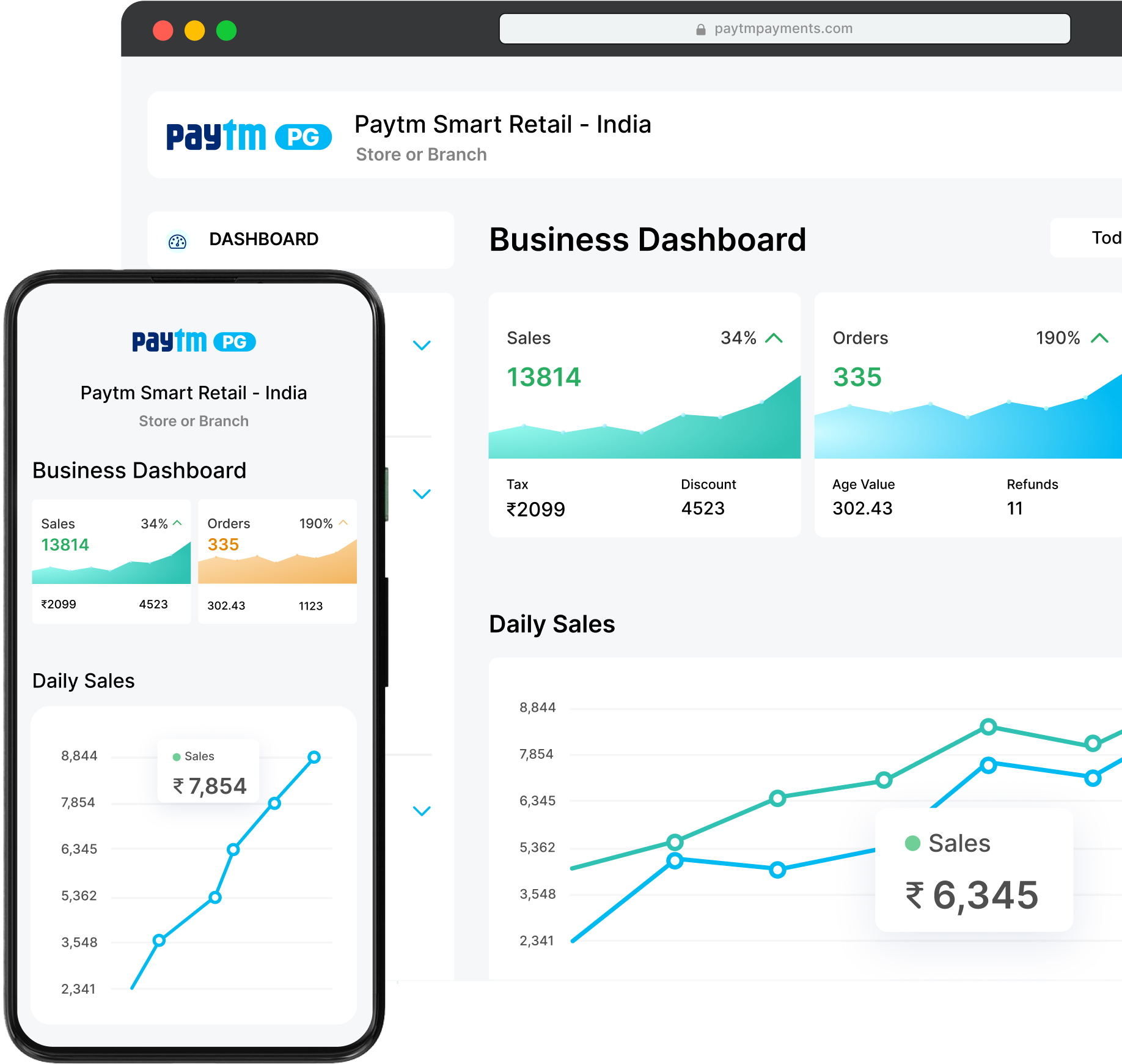 Paytm for Startups - Best Payment Gateway for Startups in India